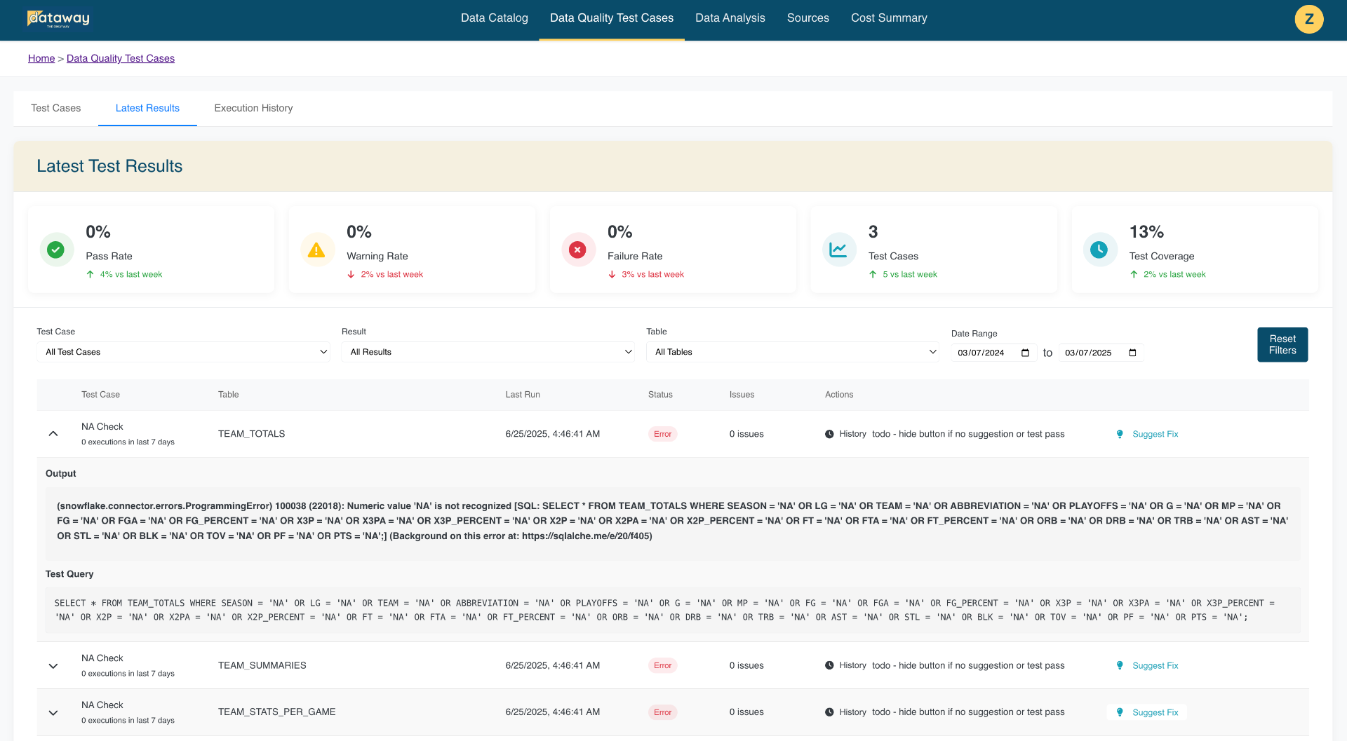 dataway - from chaotic data to clarity!